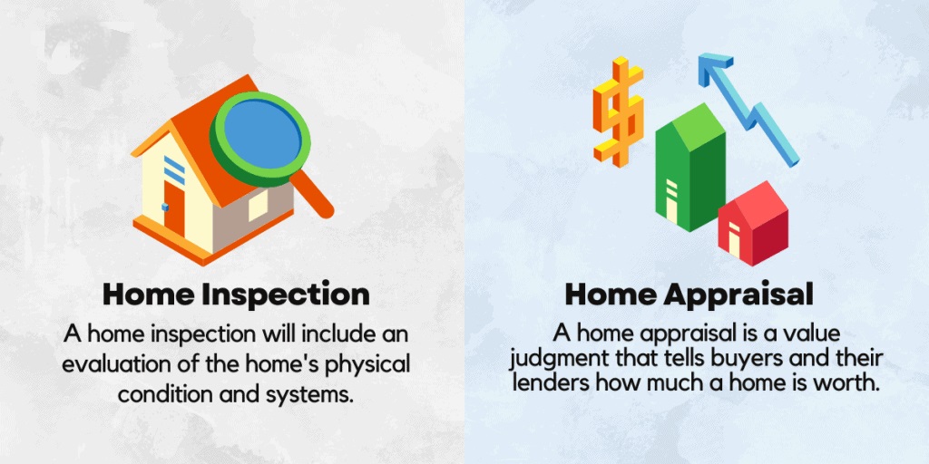 Unveiling the Mystery: Home Inspection vs. Appraisal - 406 Home Inspection Pros